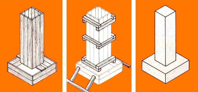 CONSTRUCCIÓN