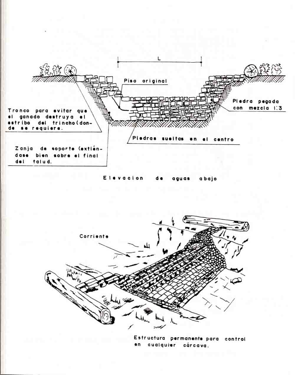 MANUAL TECNICO PARA EL MANEJO INTEGRAL DE CUENCAS HIDROGRAFICAS